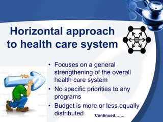 Integrating NCDs and RHD in diagonal program | PPTX | Infectious ...
