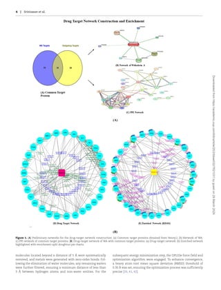 Integrating network pharmacology and in silico analysis.pdf