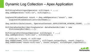 Integrating Apache NiFi and Apache Apex | PPT