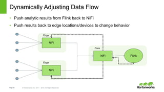 Integrating Apache NiFi and Apache Flink | PPT
