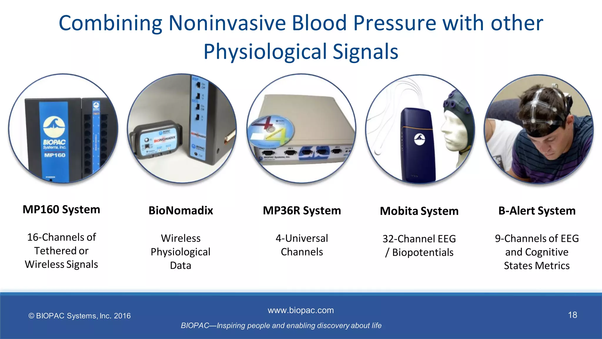 Integrating Noninvasive Blood Pressure Monitoring with Human Physiology Measurements | PDF