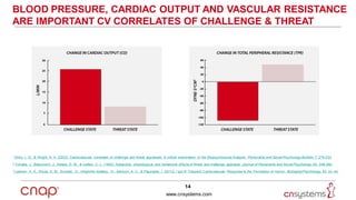 Integrating Noninvasive Blood Pressure Monitoring with Human Physiology ...