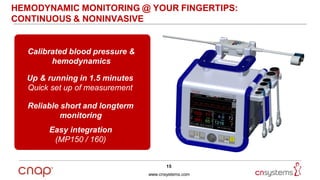 Integrating Noninvasive Blood Pressure Monitoring with Human Physiology ...