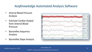 Integrating Noninvasive Blood Pressure Monitoring with Human Physiology ...