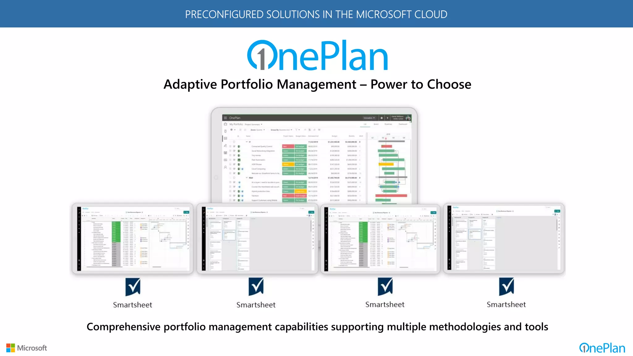 Integrating OnePlan and Smartsheet for Adaptive Portfolio Management | PPT