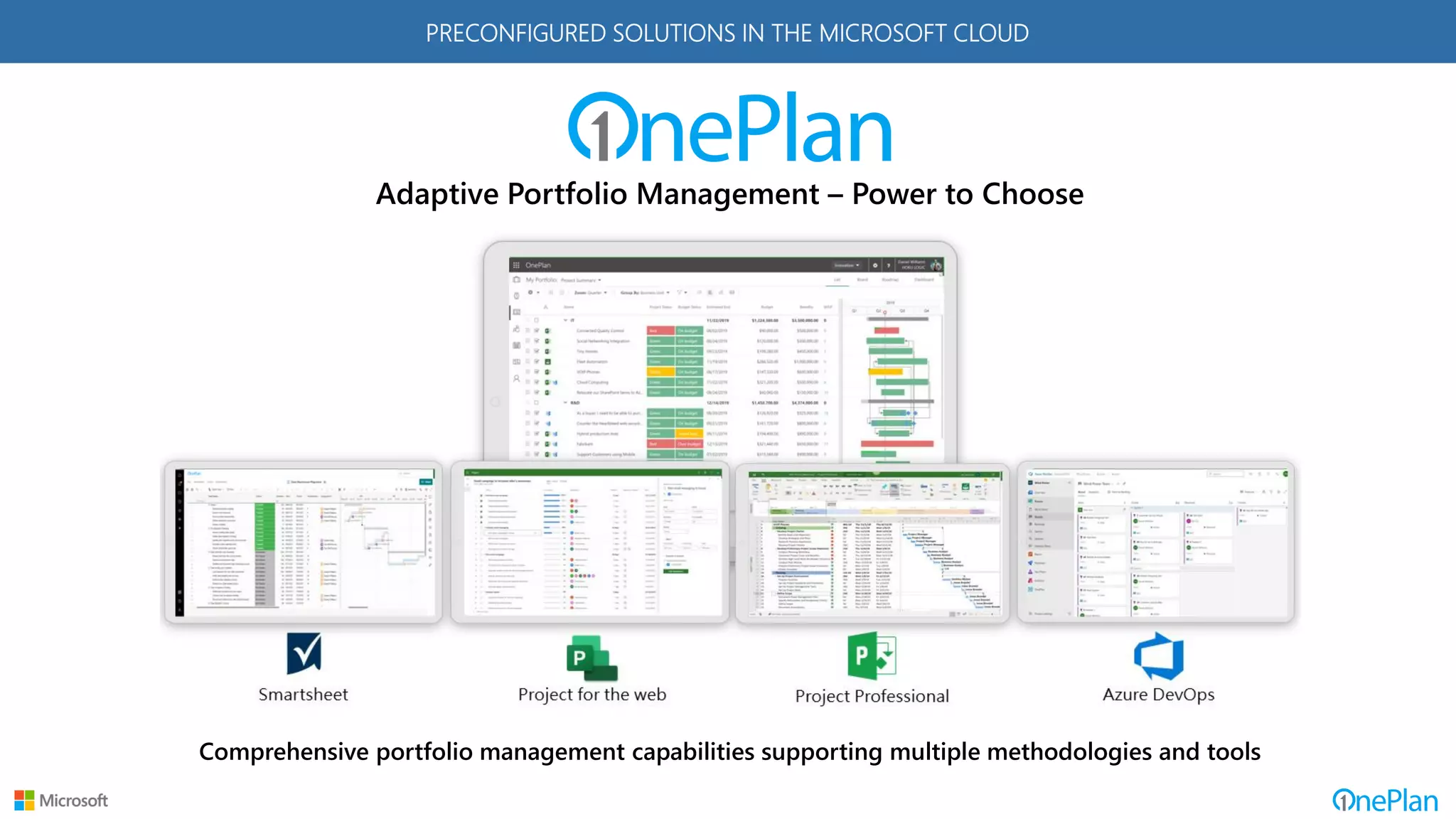 Integrating OnePlan and Smartsheet for Adaptive Portfolio Management | PPT