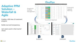 Integrating OnePlan and Smartsheet for Adaptive Portfolio Management | PPT