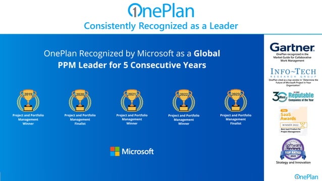 Integrating OnePlan and Smartsheet for Adaptive Portfolio Management | PPT