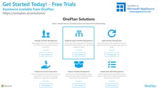 Integrating OnePlan and Smartsheet for Adaptive Portfolio Management | PPT