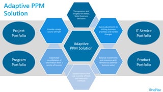 Integrating OnePlan and Smartsheet for Adaptive Portfolio Management | PPT