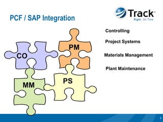 Integrating PCF with SAP | PPTX | Business | Business and Finance