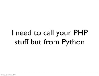 Integrating php withrabbitmq_zendcon | PPT
