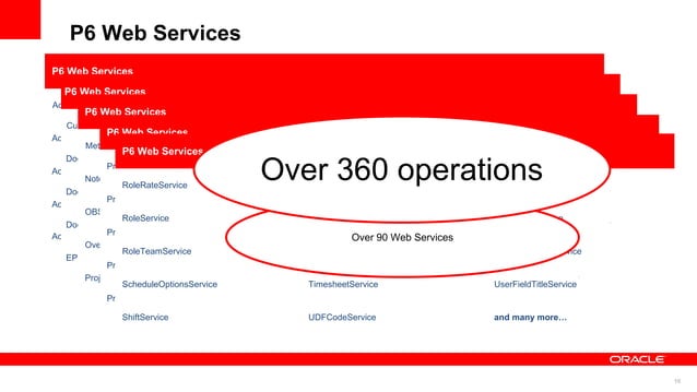 Integrating primavera p6 with oracle erp which technology path is right ...