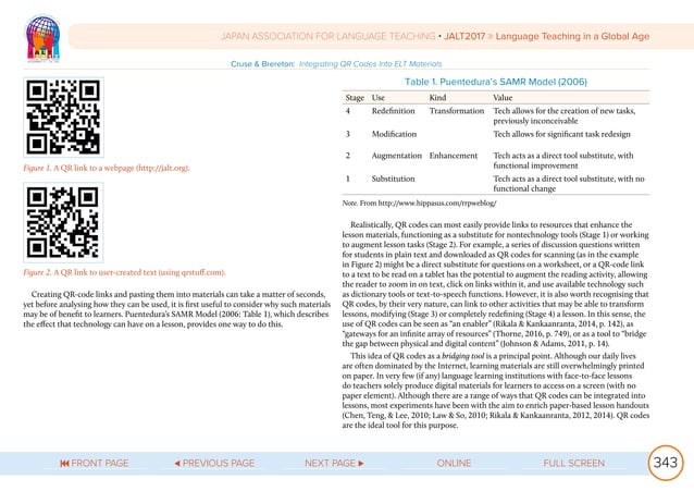 Integrating_QR_Codes_Into_ELT_Materials (1).pdf