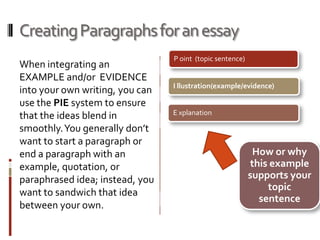 Integrating Quotations | PPTX