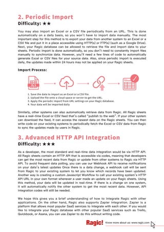 Integrating Ragic With Your Existing Systems | PDF