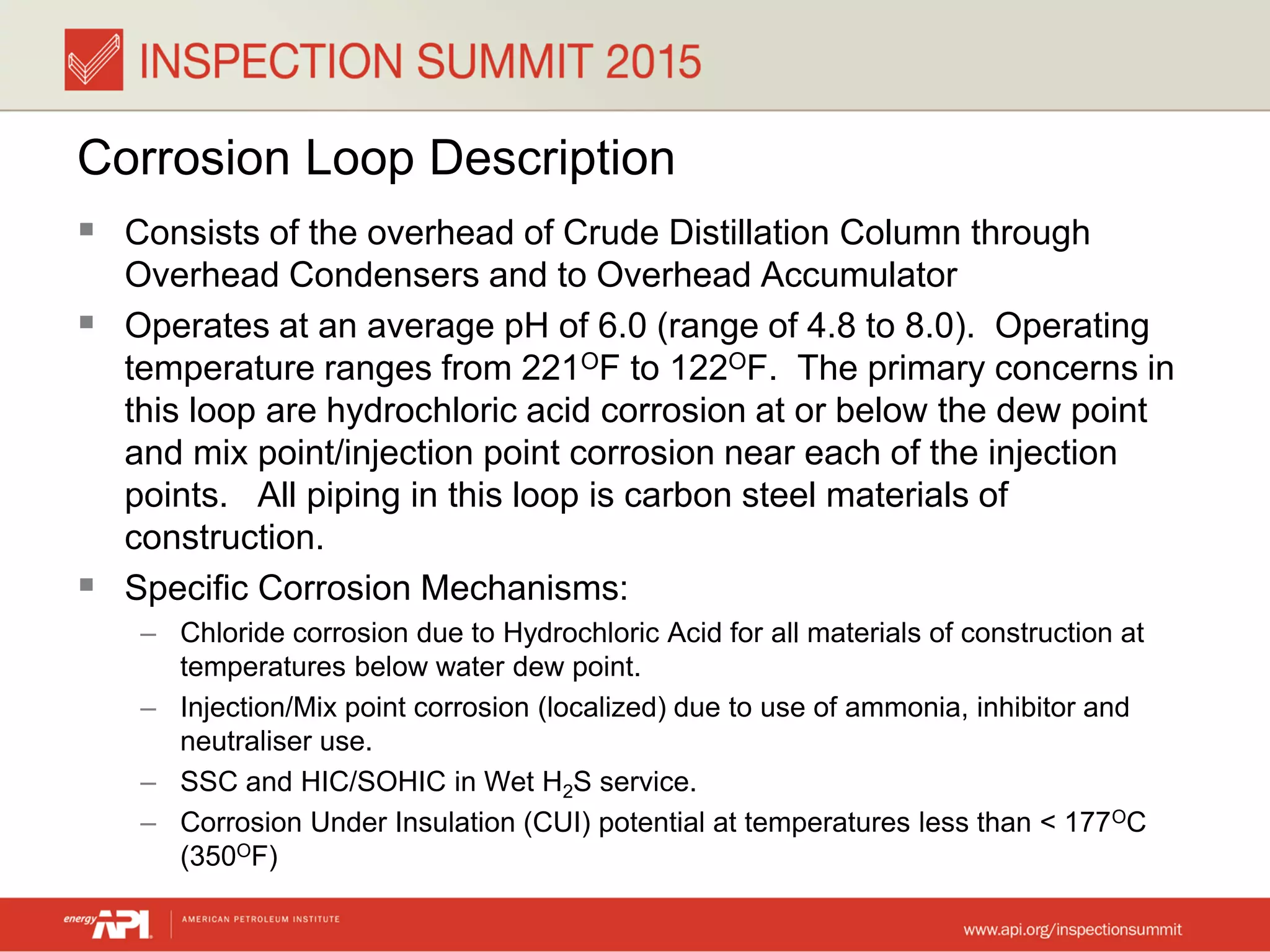 Integrating RBI with Inspection Programs and IOW - Corrosion Loops ...
