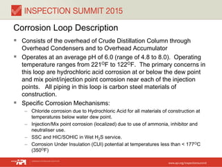 Integrating RBI with Inspection Programs and IOW - Corrosion Loops ...