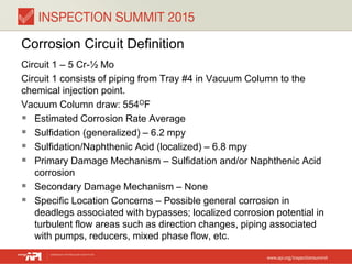Integrating RBI with Inspection Programs and IOW - Corrosion Loops ...