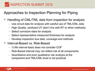 Integrating RBI with Inspection Programs and IOW - Corrosion Loops ...