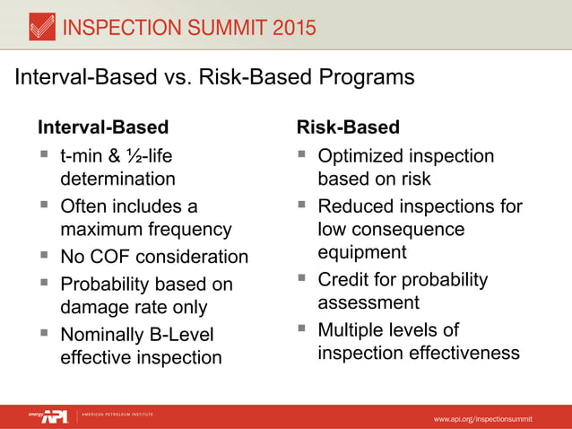 Integrating RBI with Inspection Programs and IOW - Corrosion Loops ...