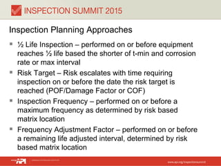 Integrating RBI with Inspection Programs and IOW - Corrosion Loops ...