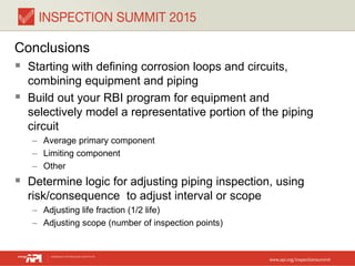 Integrating RBI with Inspection Programs and IOW - Corrosion Loops ...