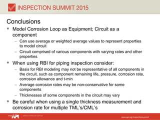 Integrating RBI with Inspection Programs and IOW - Corrosion Loops ...