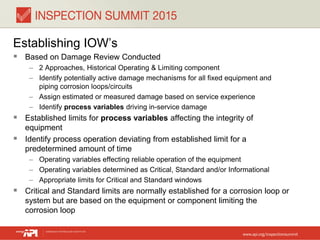 Integrating RBI with Inspection Programs and IOW - Corrosion Loops ...