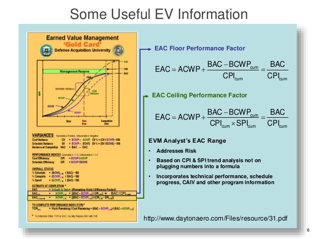 Integrating risk with earned value