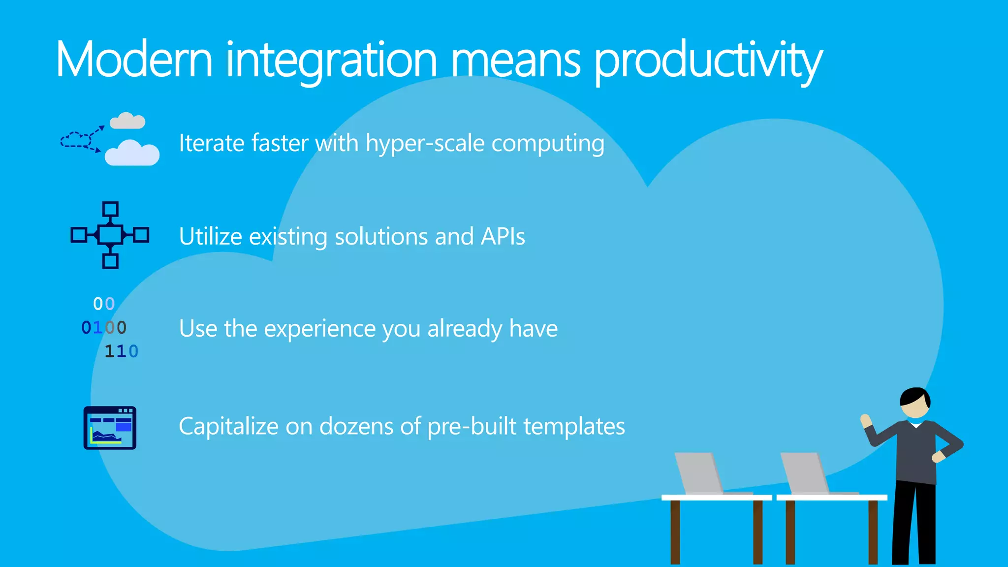 Integrating saas applications | PPT Integrating saas applications | PPT