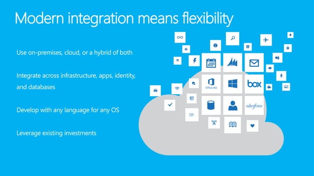 Integrating SaaS application using Microsoft’s Azure App Service Platform | PPT