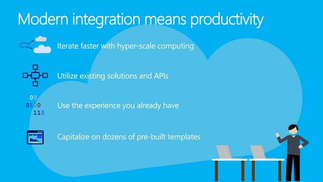 Integrating SaaS application using Microsoft’s Azure App Service Platform | PPT