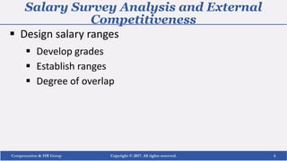 Integrating salary ranges and market data in compensation planning | PDF