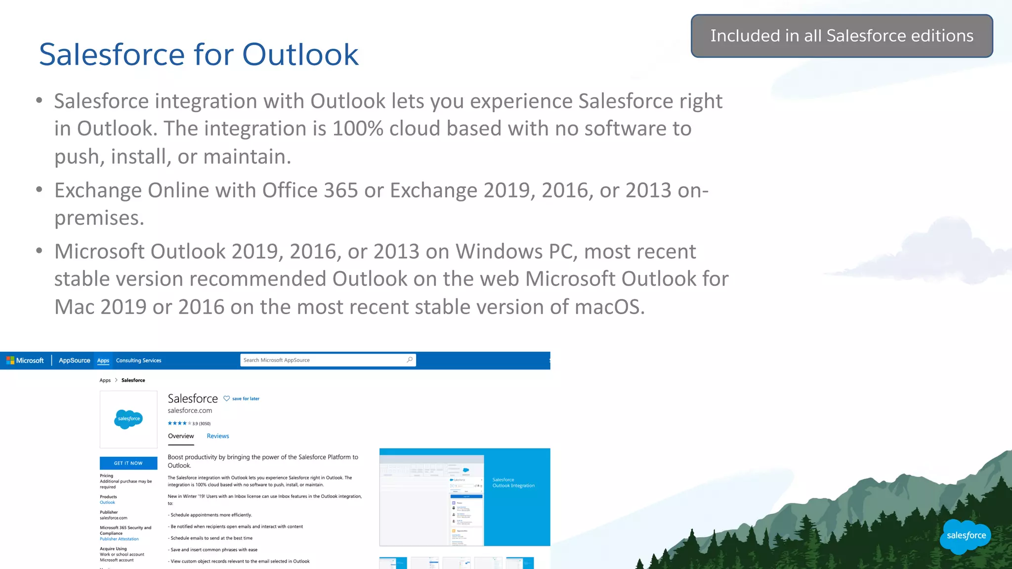Integrating Salesforce With Microsoft 365 And Sharepoint Ppt
