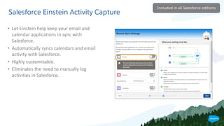 Integrating Salesforce with Microsoft 365 & SharePoint | PDF
