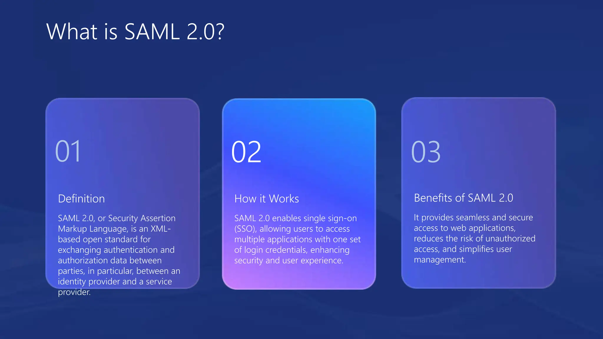 Integrating Salesforce With Okta Using Saml 20pptx