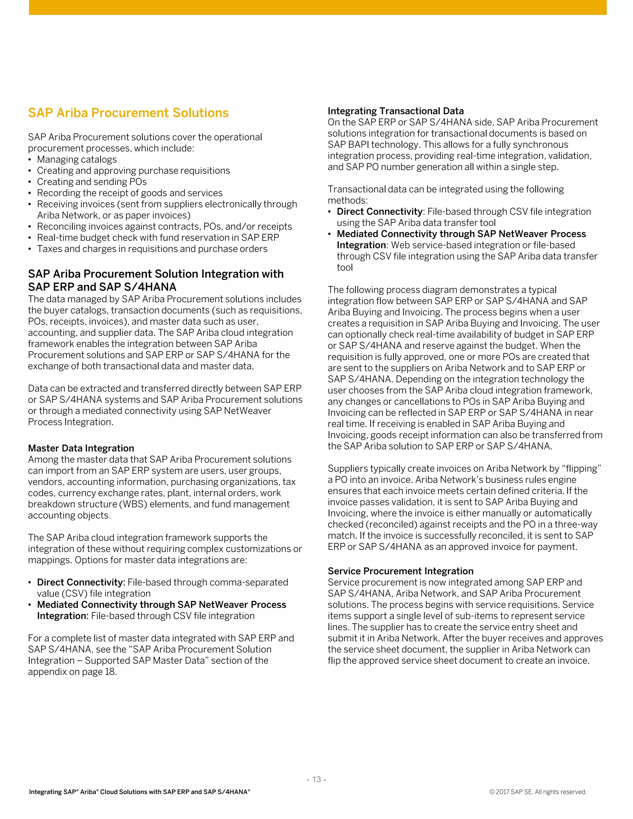 Integrating sap ariba_cloud_solutions_with_sap_erp_and_sap_s4_hana-2 | PDF
