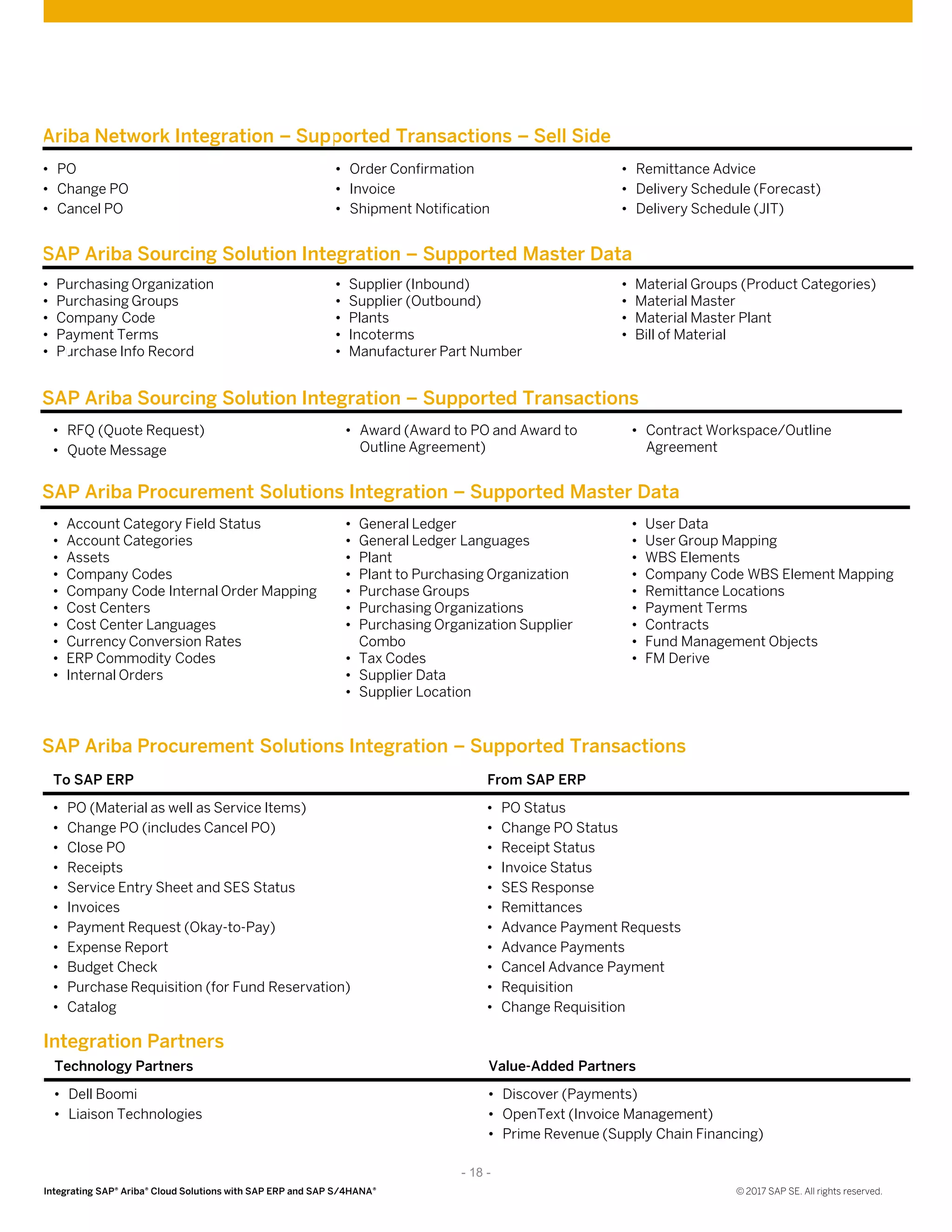 Integrating sap ariba_cloud_solutions_with_sap_erp_and_sap_s4_hana-2 | PDF