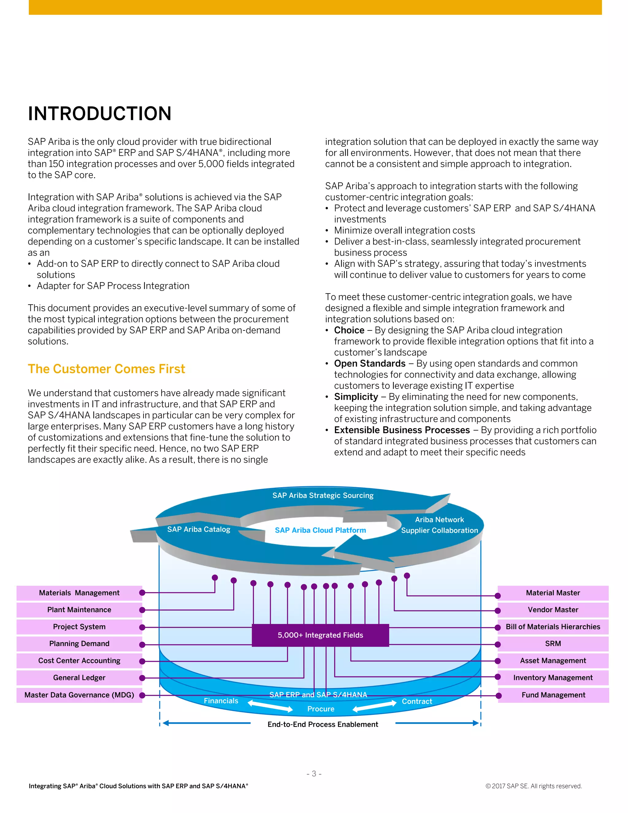 Integrating sap ariba_cloud_solutions_with_sap_erp_and_sap_s4_hana-2 | PDF