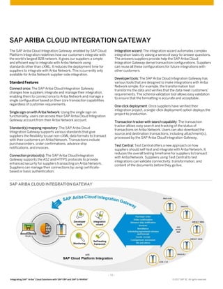 Integrating sap ariba_cloud_solutions_with_sap_erp_and_sap_s4_hana-2 | PDF