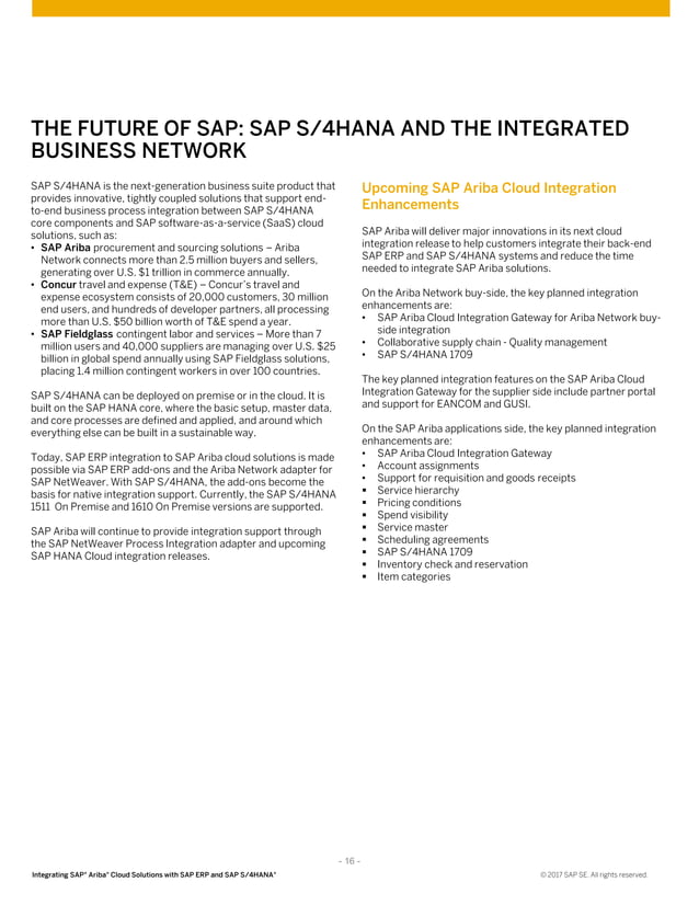 Integrating sap ariba_cloud_solutions_with_sap_erp_and_sap_s4_hana-2 | PDF