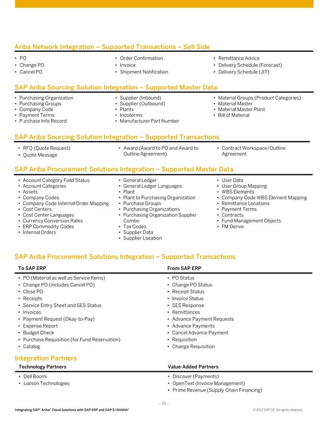 Integrating sap ariba_cloud_solutions_with_sap_erp_and_sap_s4_hana-2 | PDF