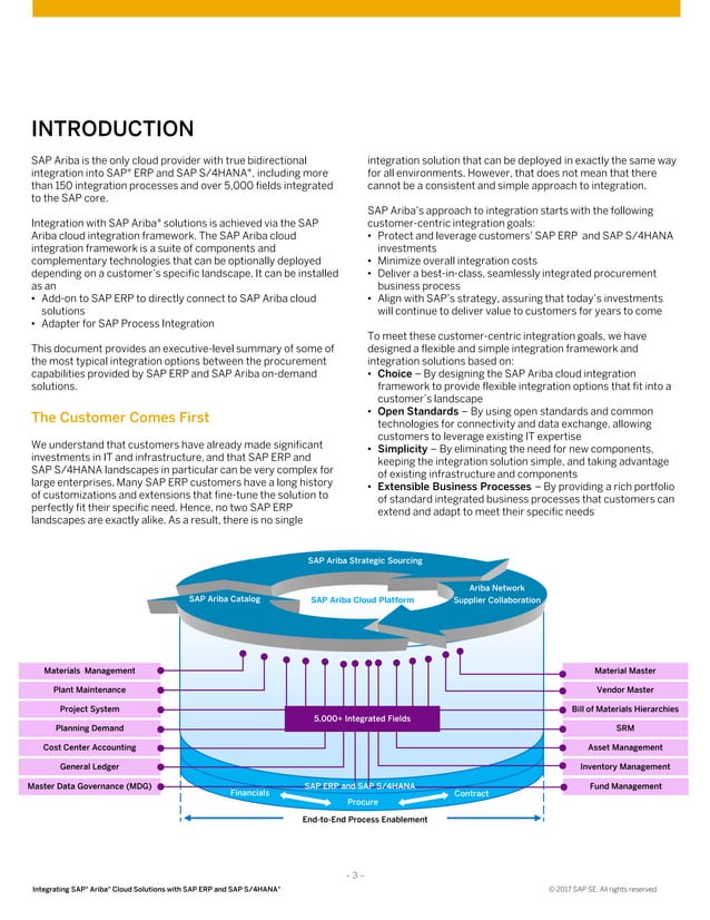 Integrating sap ariba_cloud_solutions_with_sap_erp_and_sap_s4_hana-2 | PDF