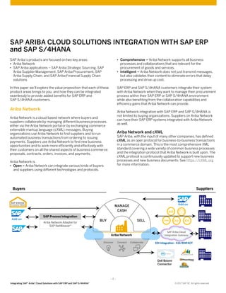 Integrating sap ariba_cloud_solutions_with_sap_erp_and_sap_s4_hana-2 | PDF