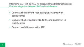 Integrating SAP with codeBeamer ALM for Traceability and Data ...