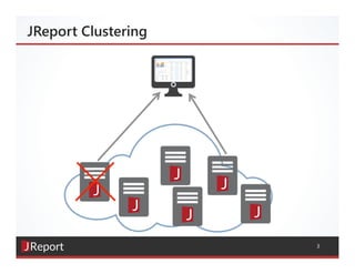 Integrating scalable bi reporting and dashboards into any application | PDF