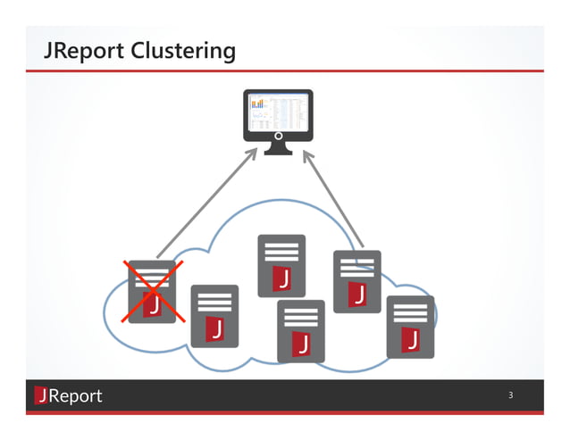 Integrating scalable bi reporting and dashboards into any application | PPT
