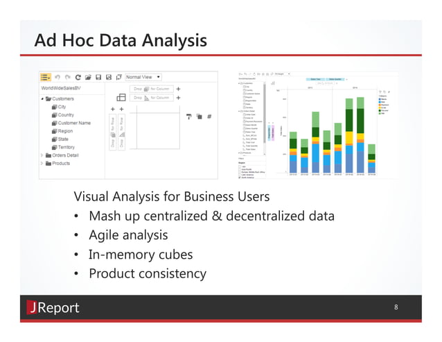 Integrating scalable bi reporting and dashboards into any application | PPT