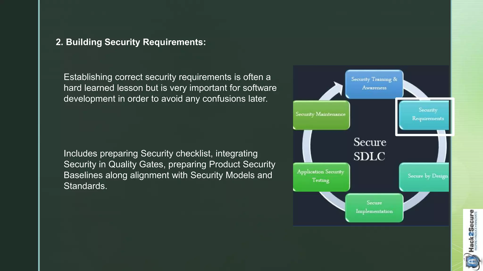 Integrating Security Across Sdlc Phases Pptx